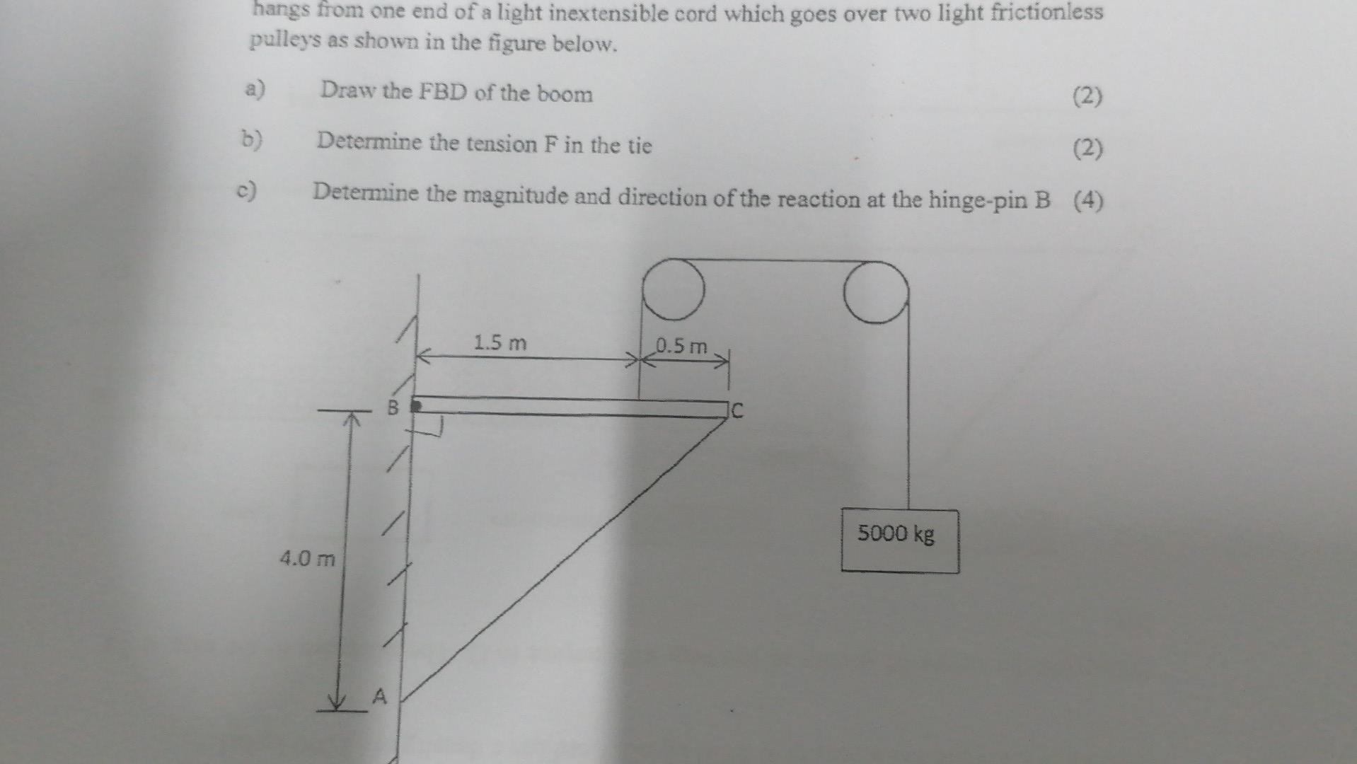 hangs from one end of a light inextensible cord which | Chegg.com
