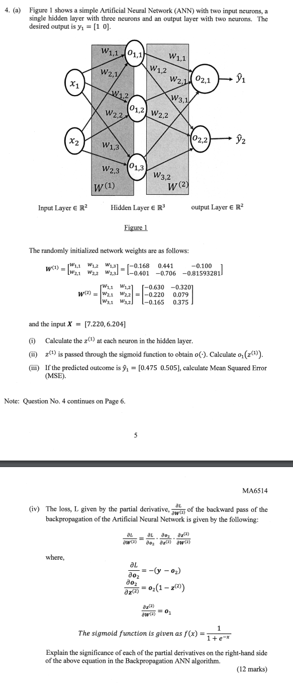 Solved (a) ﻿Figure 1 ﻿shows a simple Artificial Neural | Chegg.com