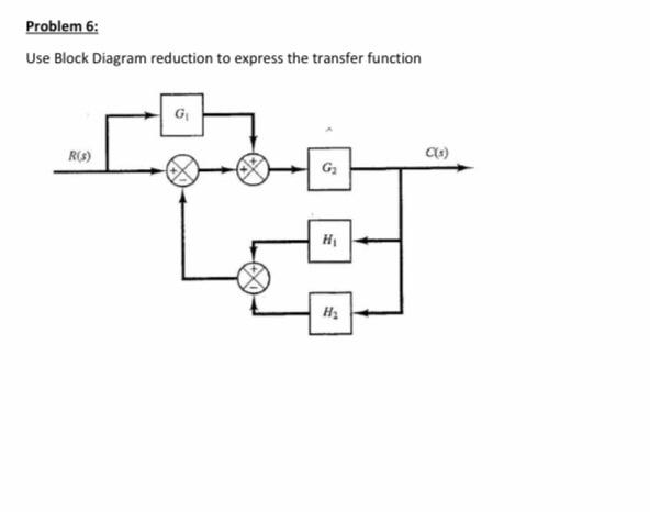Solved Problem 6: Use Block Diagram reduction to express the | Chegg.com