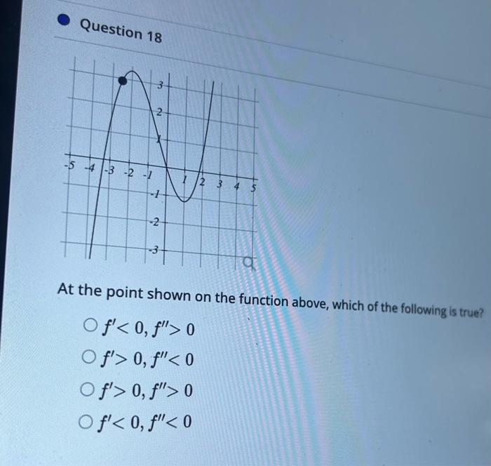 Solved minima. x=−3 produces x=0 produces a x=3 produces aAt | Chegg.com