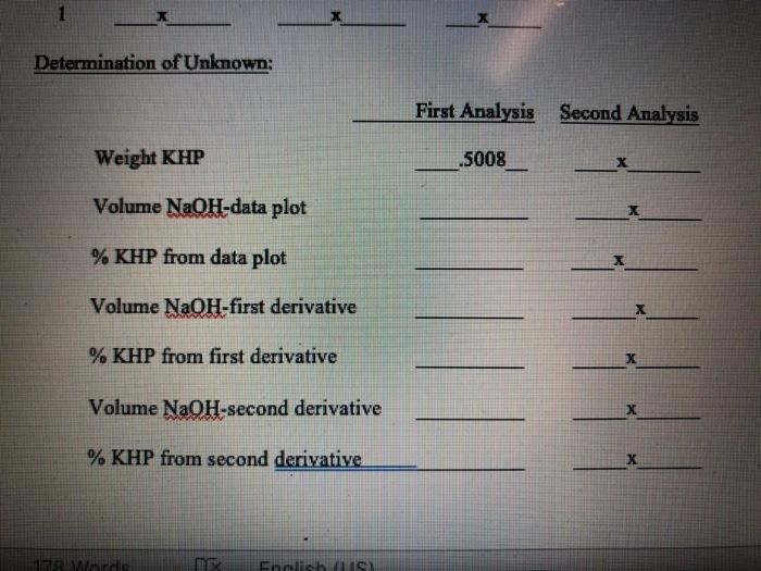 Solved this is POTENTIOMETRIC DETERMINATION OF | Chegg.com