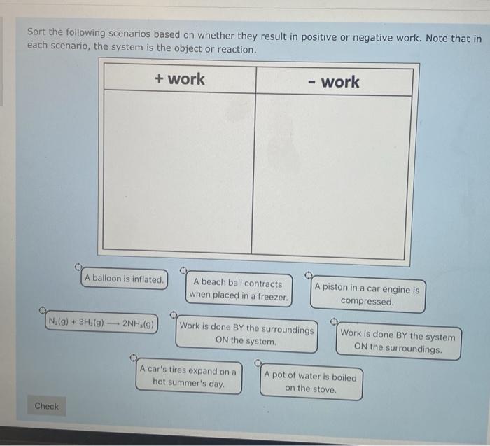 Solved Sort the following scenarios based on whether they | Chegg.com