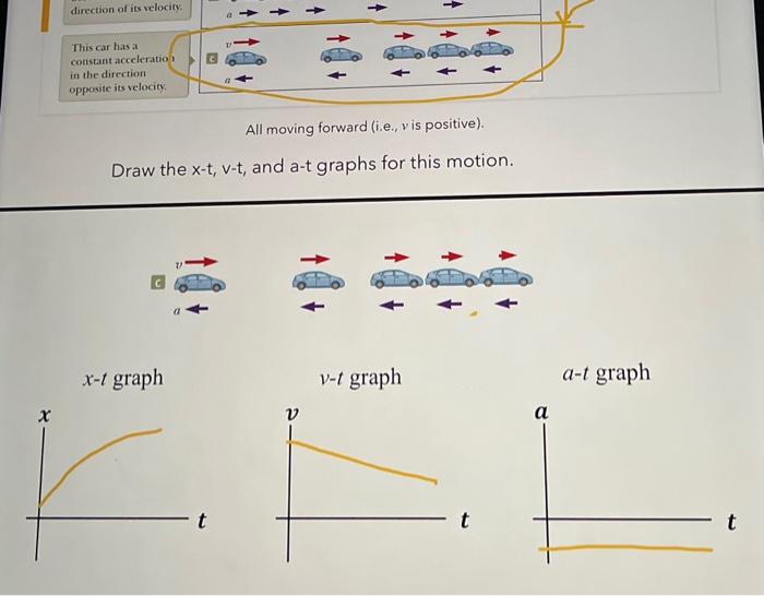 Solved All moving forward (i.e., v is positive). Draw the | Chegg.com