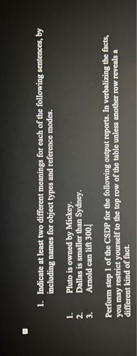 Solved DCIT 214 INFORMATION MODELING ASSIGNMENT 1\% 1. | Chegg.com