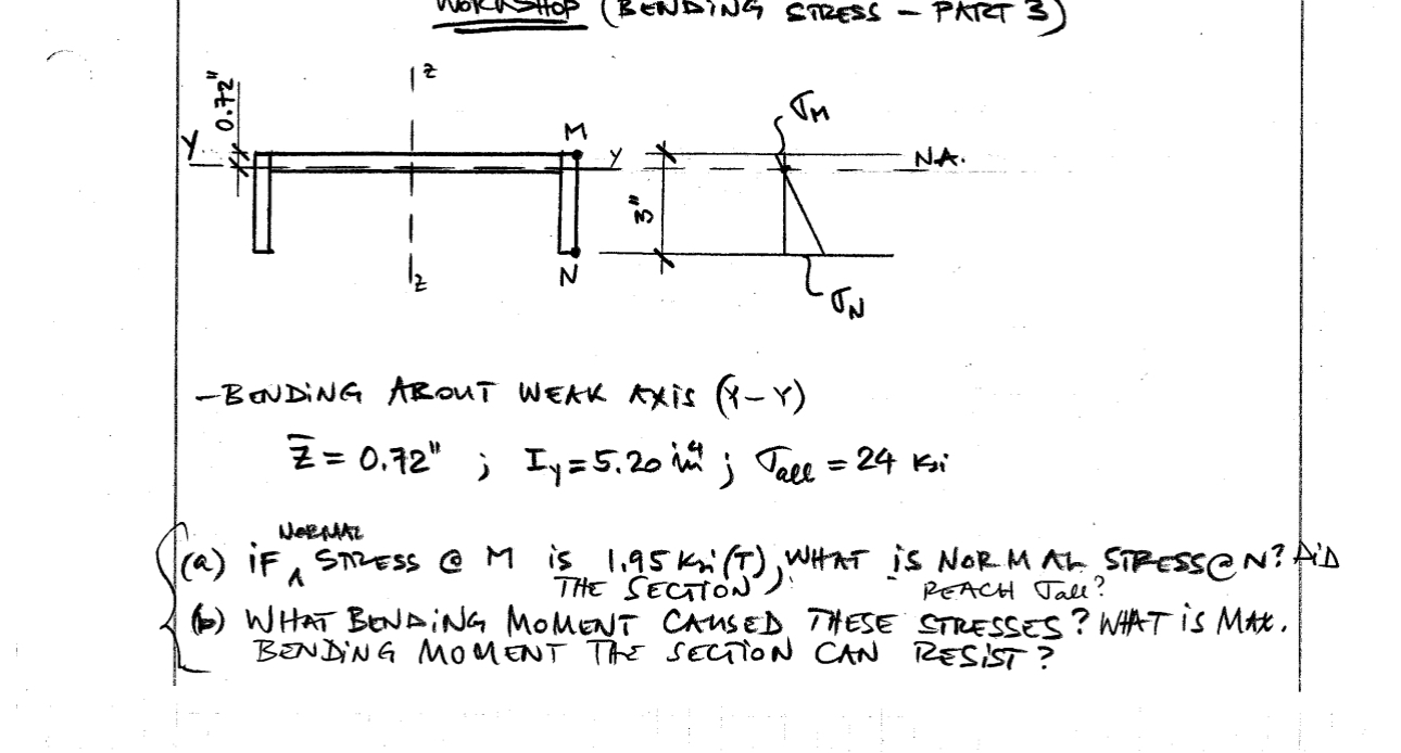 Solved -BONDING AROUT WEAK kXIS | Chegg.com