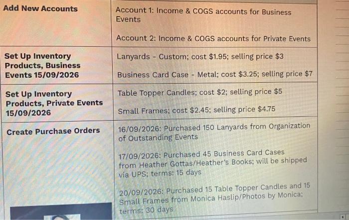 Solved Add New Accounts Set Up Inventory Products, Business | Chegg.com