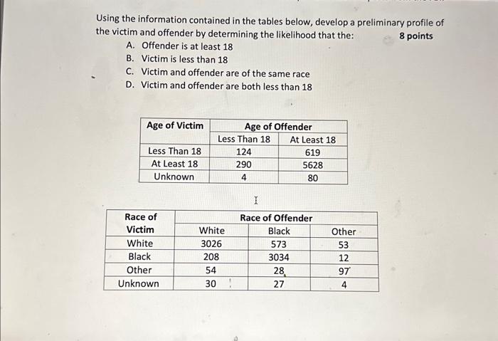 Solved Using the information contained in the tables below, | Chegg.com