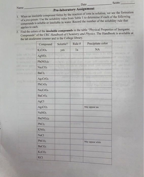Solved Score Date Name Pre-laboratory Assignment 1. When an | Chegg.com