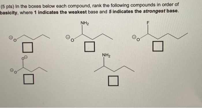 Solved (5 pts) In the boxes below each compound, rank the | Chegg.com