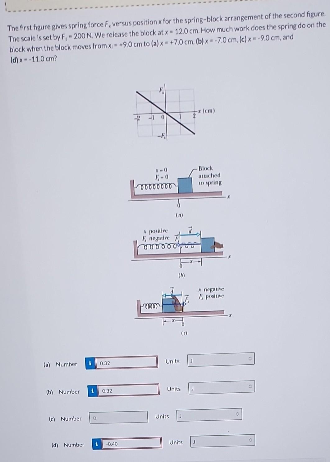 Solved The first figure gives spring force Fx versus | Chegg.com