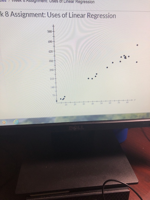 Solved es WeeR ASSignment! Uses of Linear Regression k 8 | Chegg.com