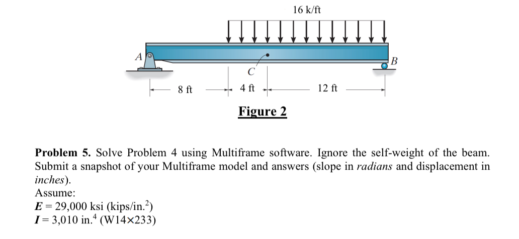 Solved Determine the slope and displacement at point C (see | Chegg.com