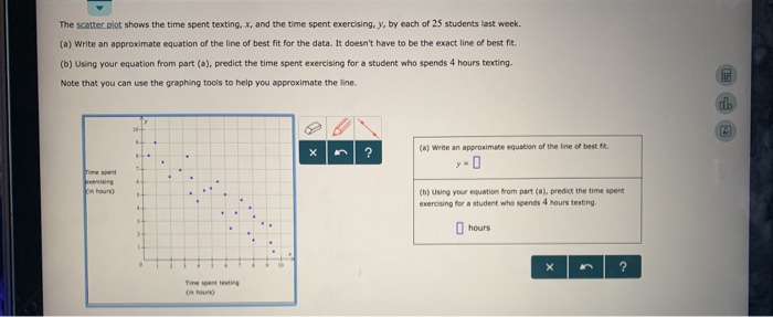 Solved The scatter.plot shows the time spent texting, x, and | Chegg.com