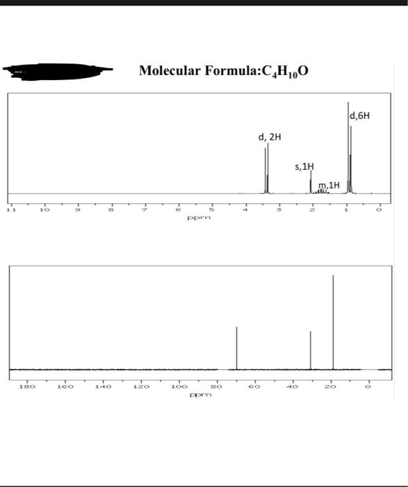 Solved SPECTROSCOPY 1. a) Calculate the IHD of your unknown | Chegg.com
