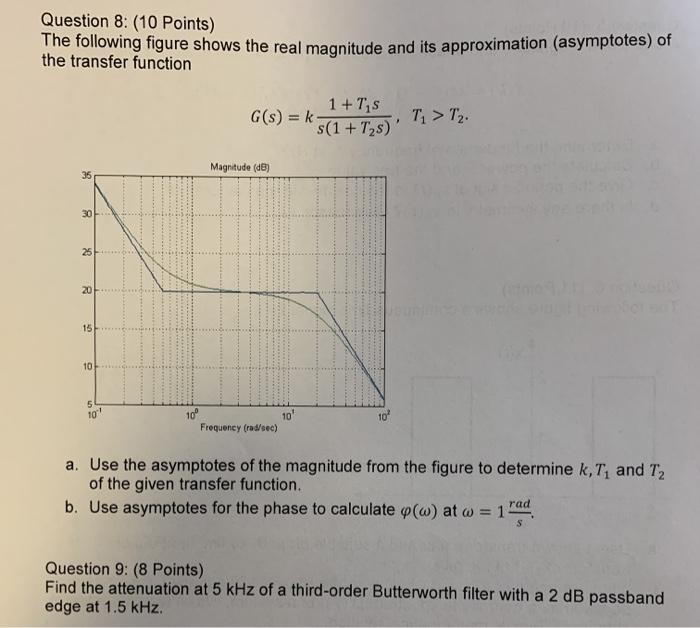 Solved Question 8: (10 Points) The following figure shows | Chegg.com