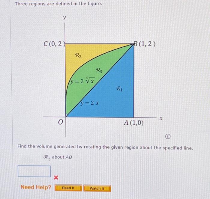 Solved Three regions are defined in the figure. Find the | Chegg.com
