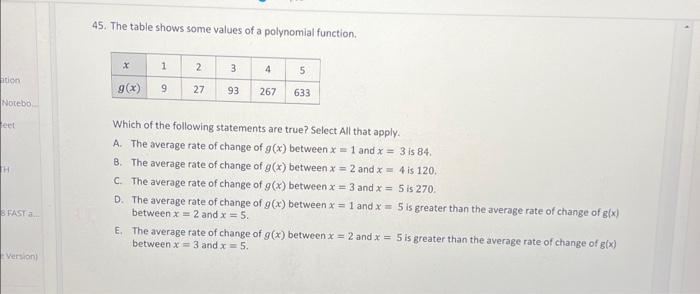 Solved 45. The table shows some values of a polynomial | Chegg.com