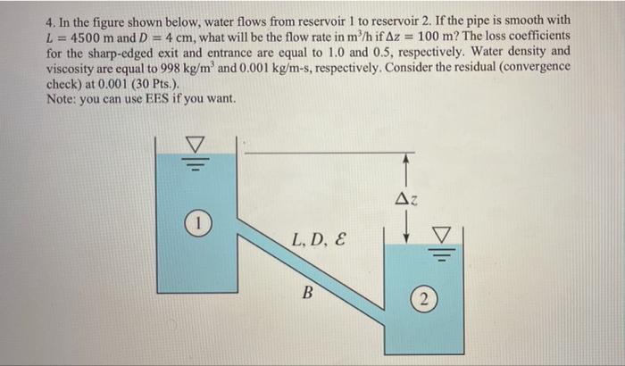 Solved 4. In the figure shown below, water flows from | Chegg.com
