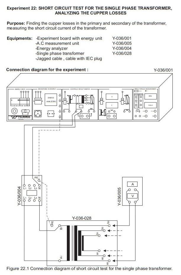 Experiment 22: SHORT CIRCUIT TEST FOR THE SINGLE | Chegg.com