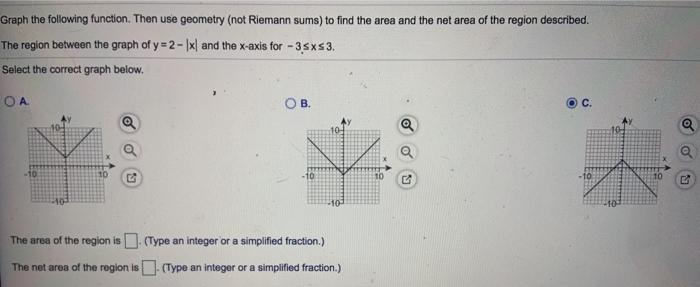 Graph the following function. Then use geometry (not | Chegg.com