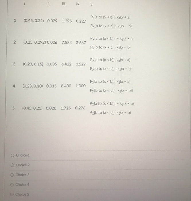 Solved A continuous RV, x has probability distribution | Chegg.com