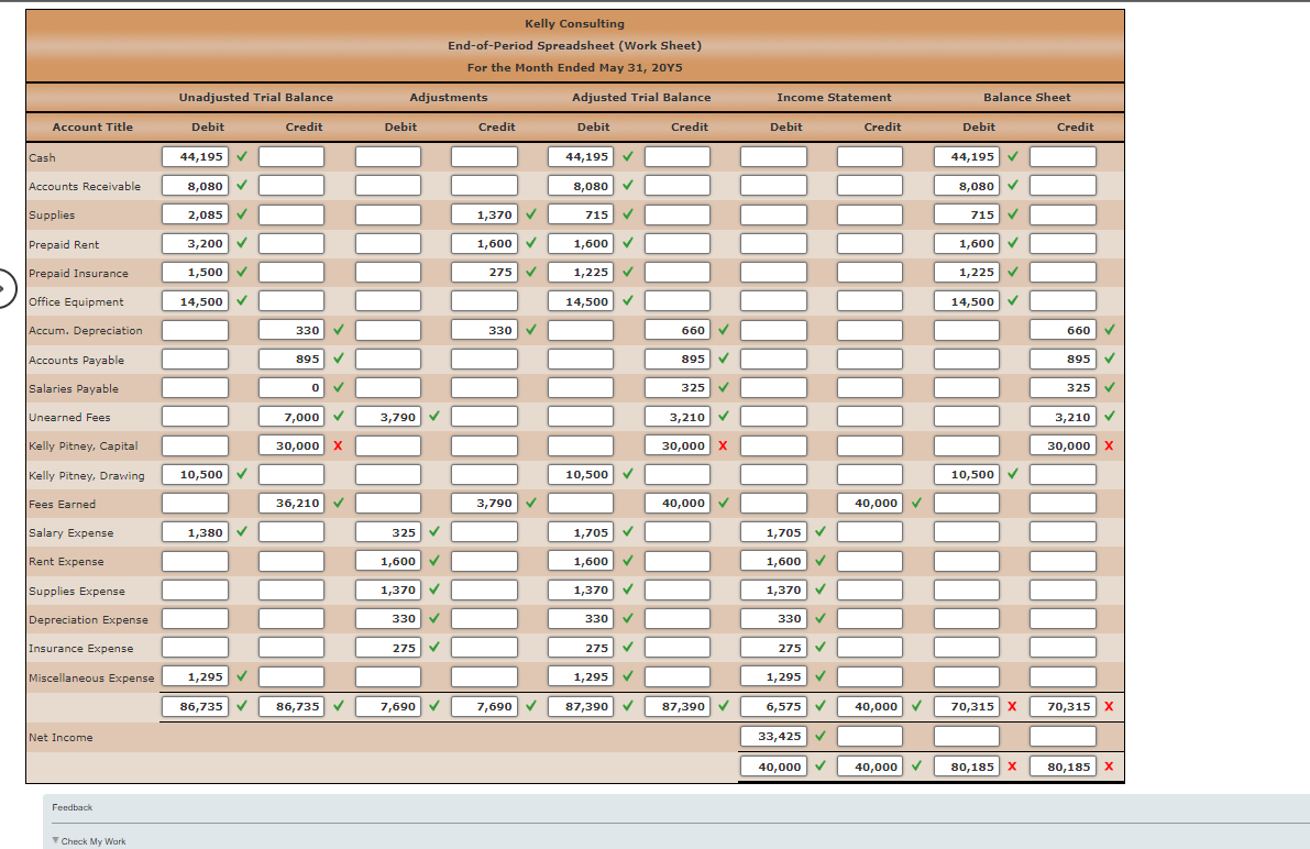 \table[[Kelly Consulting],[,,,,,,,d-of-Peric,od | Chegg.com