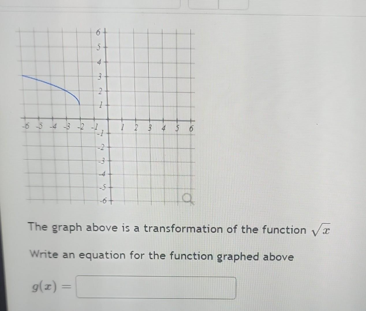 Solved The graph above is a transformation of the function x | Chegg.com