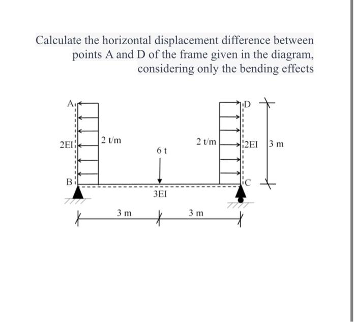 Calculate the horizontal displacement difference | Chegg.com