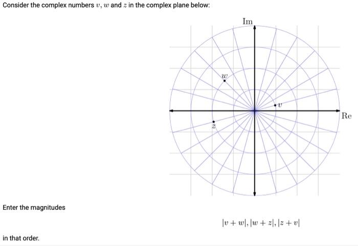 Solved Consider the complex numbers v,w and z in the complex | Chegg.com