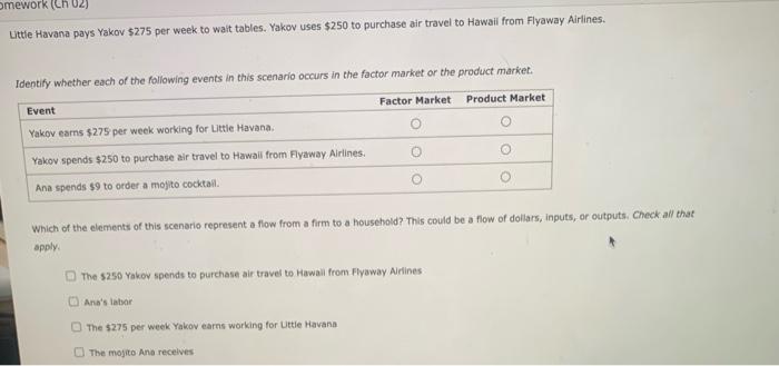 Solved The following diagram presents a circular-flow model | Chegg.com