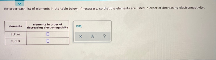 Solved Re-order each list of elements in the table below, if | Chegg.com
