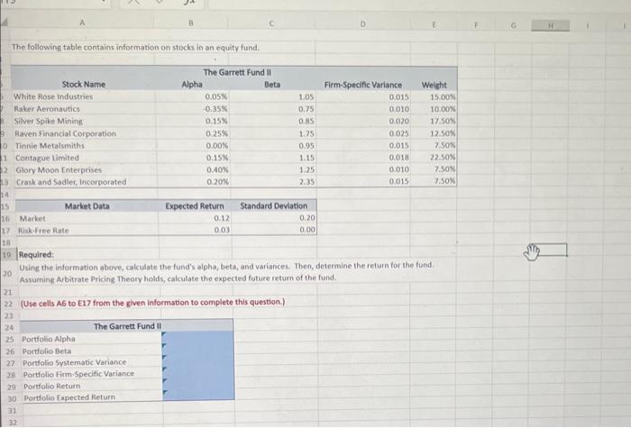Solved The following table contains information on stocks in | Chegg.com