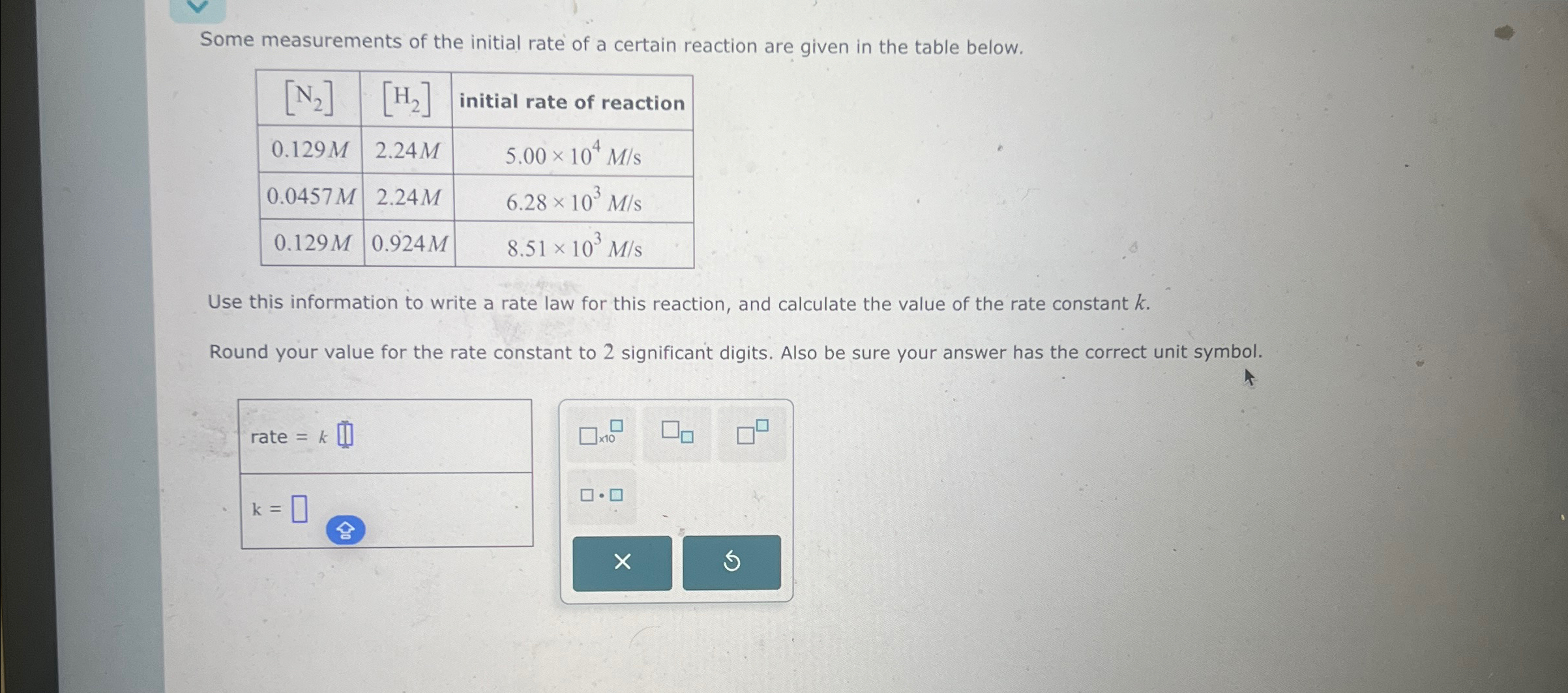 Solved Some measurements of the initial rate of a certain | Chegg.com
