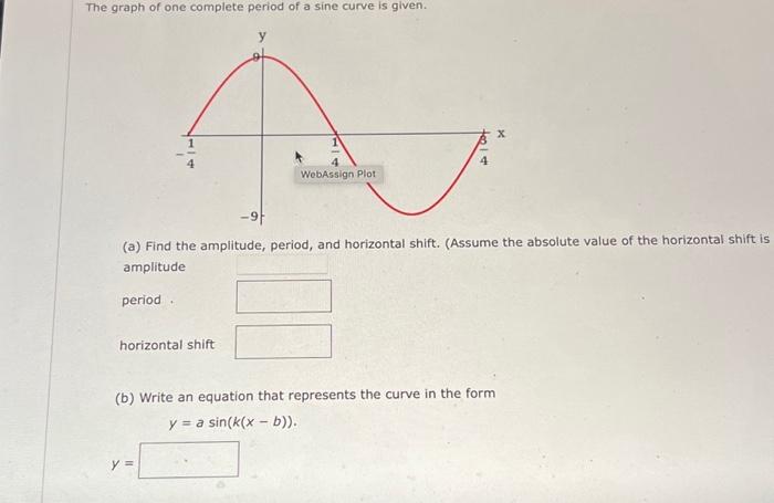 Solved (a) Find the amplitude, period, and horizontal shift. | Chegg.com
