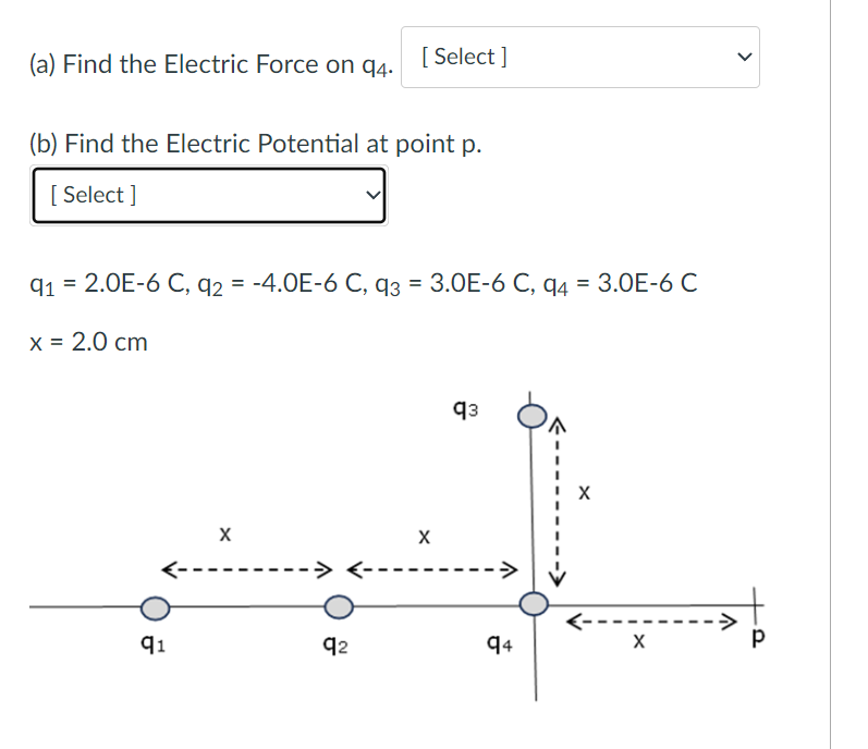Solved (a) ﻿Find the Electric Force on q4.(b) ﻿Find the | Chegg.com