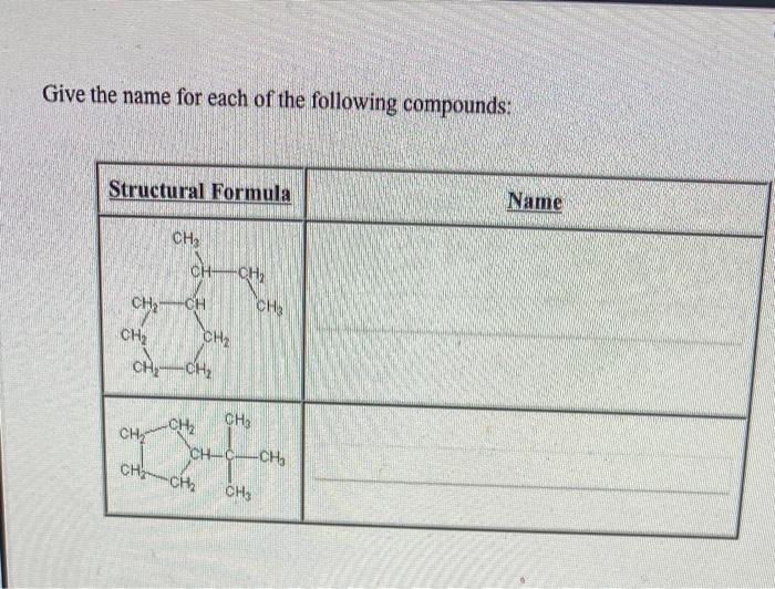 Solved Give the name for each of the following compounds: | Chegg.com