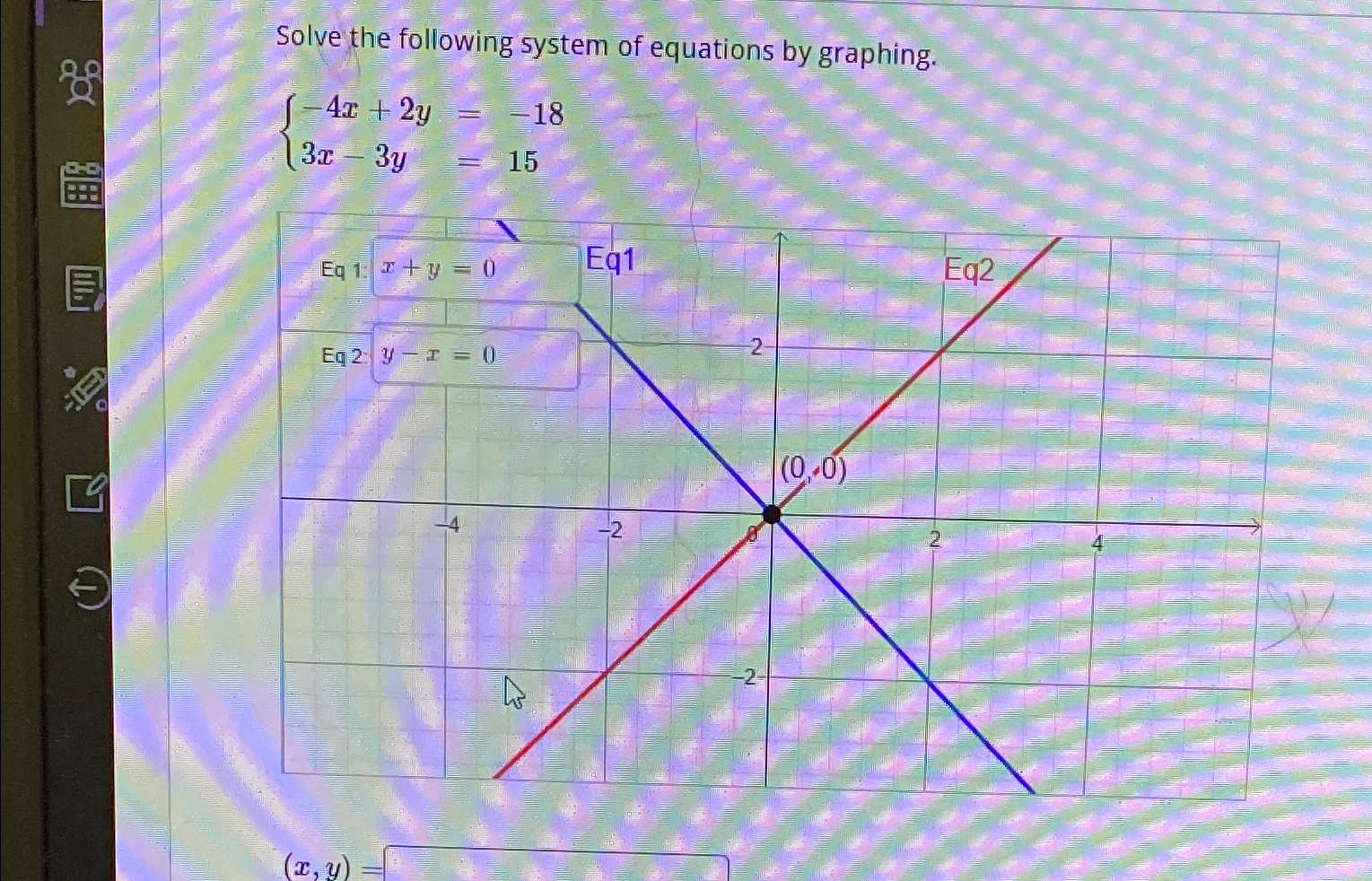 Solved Solve the following system of equations by | Chegg.com