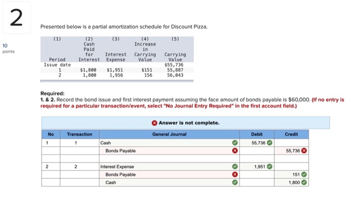 Solved Presented below is a partial amortization schedule | Chegg.com
