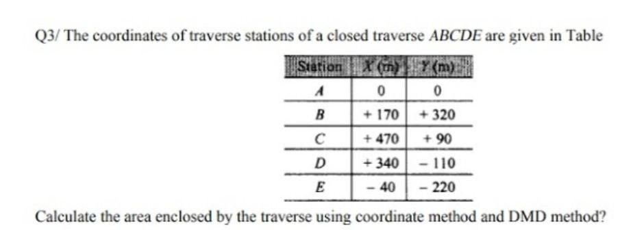 Solved Q3/ The coordinates of traverse stations of a closed | Chegg.com