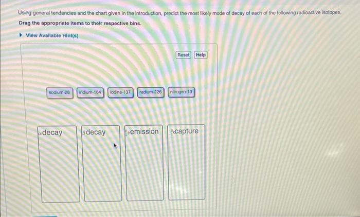 Solved Using general tendencies and the chart given in the | Chegg.com