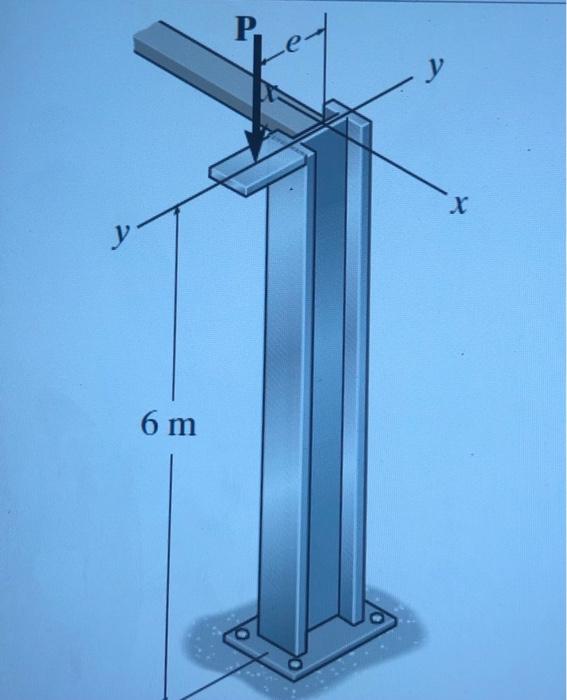 Solved The W250 x 28 A-36-steel column is fixed at its base. | Chegg.com