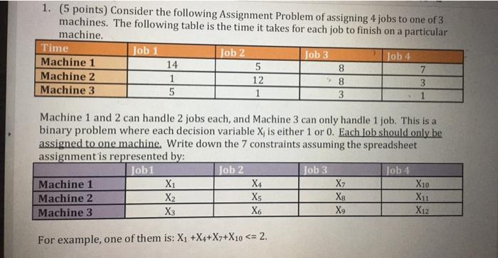 Solved 1. (5 points) Consider the following Assignment | Chegg.com