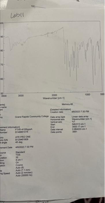 Solved (c) Is there experimental evidence for this | Chegg.com