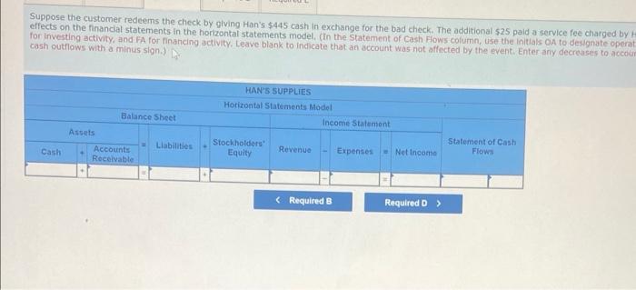 Solved Han's Supplies' bank statement contained a $420 NSF | Chegg.com