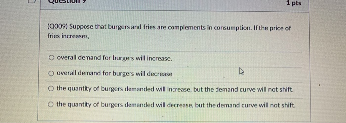 Solved 1 pts (Q009) Suppose that burgers and fries are | Chegg.com