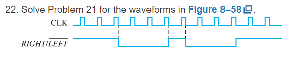 Solved Solve Problem 21 ﻿for The Waveforms In Figure 858 