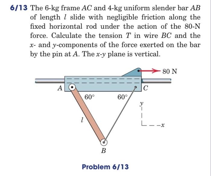 Solved 6/13 The 6-kg frame AC and 4-kg uniform slender bar | Chegg.com