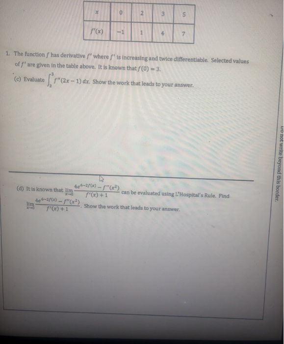 Solved The Function F Has Derivativeſ Where F Is