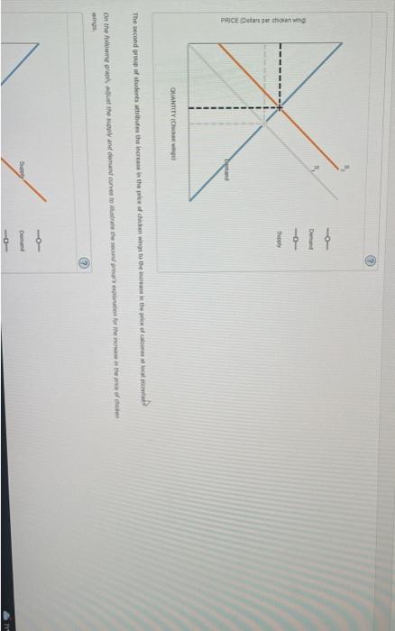 Solved Suppose the market price of chicken wings in a | Chegg.com