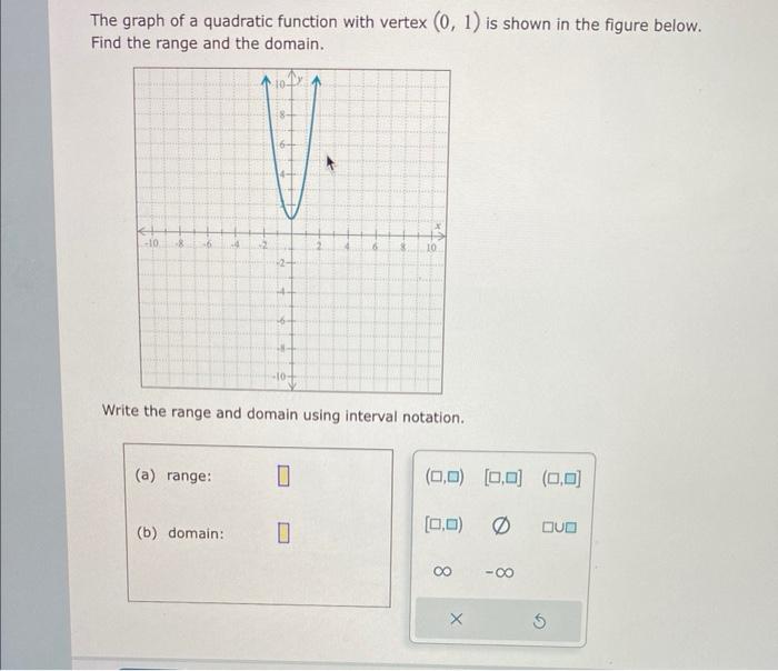 Solved The graph of a quadratic function with vertex (0,1) | Chegg.com